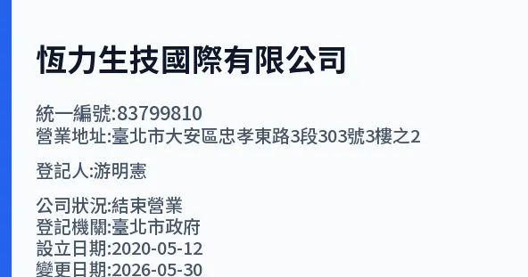 恆力生技國際有限公司的照片-統編 83799810(臺北市) 公司登記資料與營業項目詳細圖表