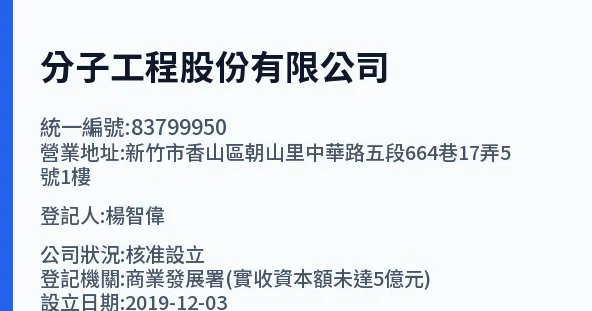 分子工程股份有限公司的照片-統編 83799950(新竹市) 公司登記資料與營業項目詳細圖表