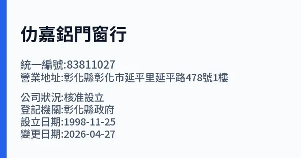 仂嘉鋁門窗行的照片-統編 83811027(彰化縣) 公司登記資料與營業項目詳細圖表