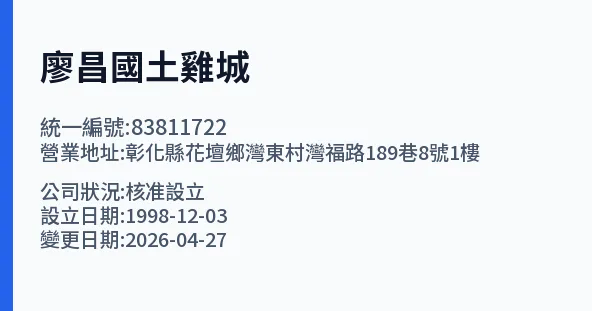 廖昌國土雞城的照片-統編 83811722(彰化縣) 公司登記資料與營業項目詳細圖表