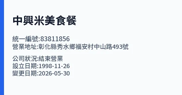 中興米美食餐的照片-統編 83811856(彰化縣) 公司登記資料與營業項目詳細圖表