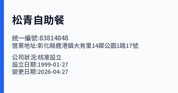松青自助餐的照片-統編 83814848(彰化縣) 公司登記資料與營業項目詳細圖表
