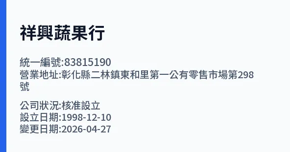 祥興蔬果行的照片-統編 83815190(彰化縣) 公司登記資料與營業項目詳細圖表