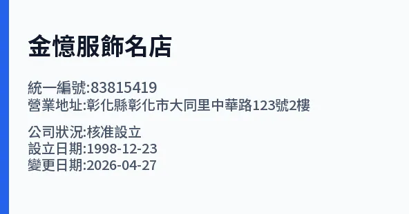 金憶服飾名店的照片-統編 83815419(彰化縣) 公司登記資料與營業項目詳細圖表