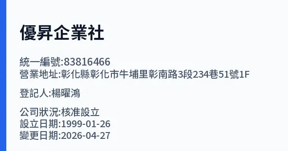 優昇企業社的照片-統編 83816466(彰化縣) 公司登記資料與營業項目詳細圖表