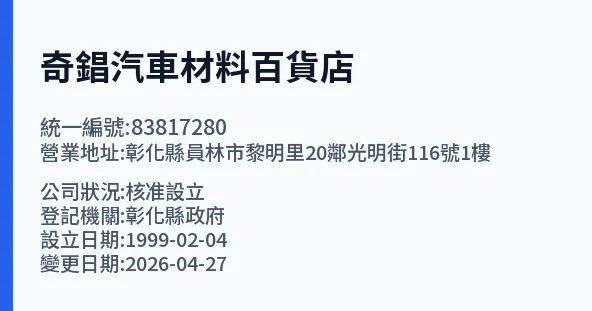 奇錩汽車材料百貨店的照片-統編 83817280(彰化縣) 公司登記資料與營業項目詳細圖表