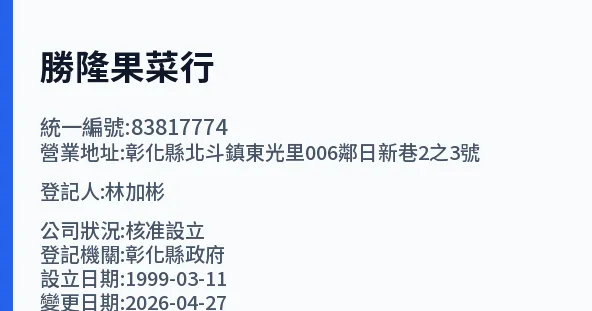 勝隆果菜行的照片-統編 83817774(彰化縣) 公司登記資料與營業項目詳細圖表