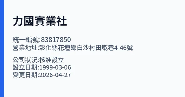 力國實業社的照片-統編 83817850(彰化縣) 公司登記資料與營業項目詳細圖表