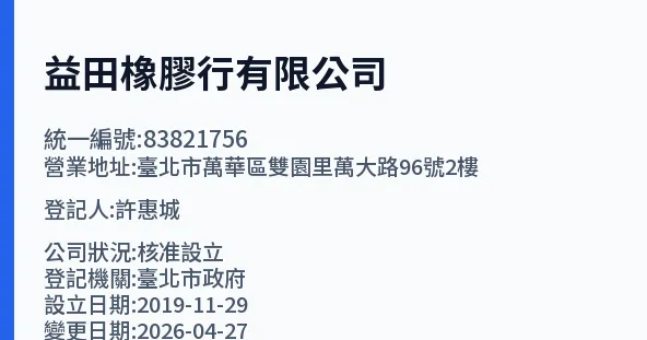 益田橡膠行有限公司的照片-統編 83821756(臺北市) 公司登記資料與營業項目詳細圖表