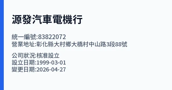 源發汽車電機行的照片-統編 83822072(彰化縣) 公司登記資料與營業項目詳細圖表