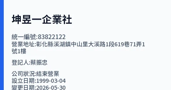 坤昱一企業社的照片-統編 83822122(彰化縣) 公司登記資料與營業項目詳細圖表