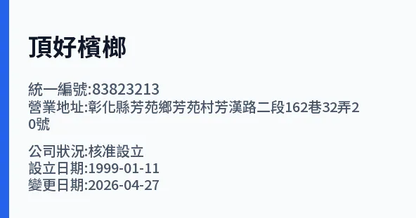 頂好檳榔的照片-統編 83823213(彰化縣) 公司登記資料與營業項目詳細圖表