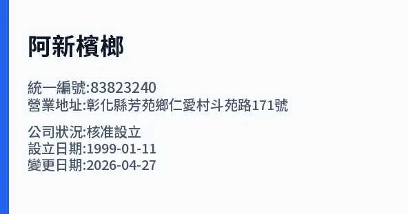 阿新檳榔的照片-統編 83823240(彰化縣) 公司登記資料與營業項目詳細圖表