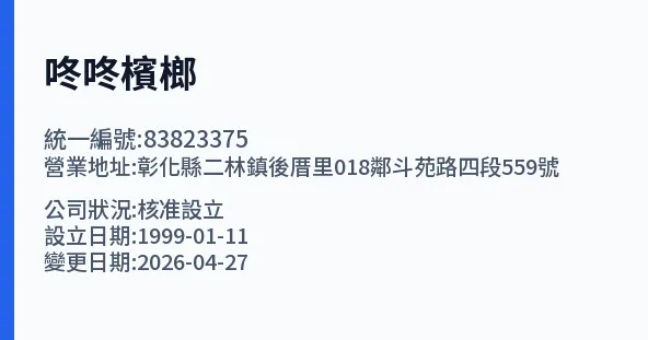 咚咚檳榔的照片-統編 83823375(彰化縣) 公司登記資料與營業項目詳細圖表