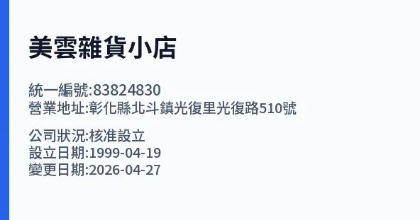美雲雜貨小店的照片-統編 83824830(彰化縣) 公司登記資料與營業項目詳細圖表
