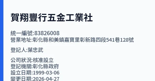 賀翔豐行五金工業社的照片-統編 83826008(彰化縣) 公司登記資料與營業項目詳細圖表