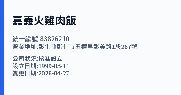嘉義火雞肉飯的照片-統編 83826210(彰化縣) 公司登記資料與營業項目詳細圖表