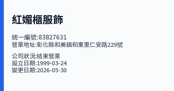 紅媚櫃服飾的照片-統編 83827631(彰化縣) 公司登記資料與營業項目詳細圖表