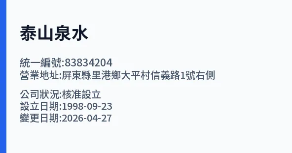 泰山泉水的照片-統編 83834204(屏東縣) 公司登記資料與營業項目詳細圖表