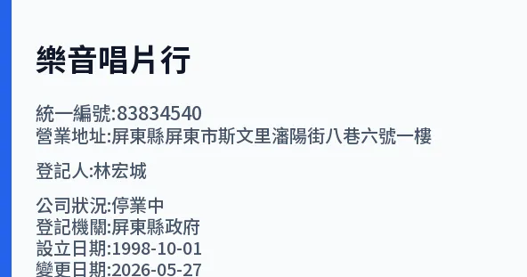 樂音唱片行的照片-統編 83834540(屏東縣) 公司登記資料與營業項目詳細圖表