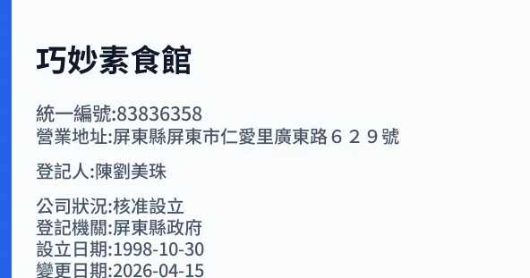 巧妙素食館的照片-統編 83836358(屏東縣) 公司登記資料與營業項目詳細圖表