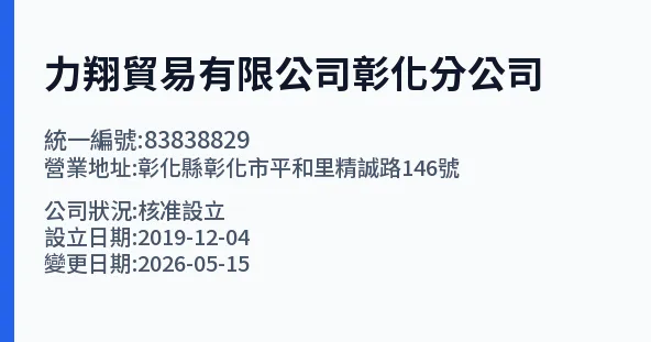 力翔貿易有限公司彰化分公司的照片-統編 83838829(彰化縣) 公司登記資料與營業項目詳細圖表