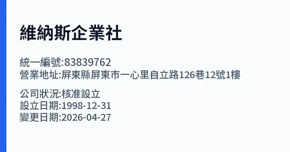 維納斯企業社的照片-統編 83839762(屏東縣) 公司登記資料與營業項目詳細圖表
