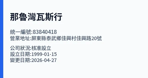 那魯灣瓦斯行的照片-統編 83840418(屏東縣) 公司登記資料與營業項目詳細圖表