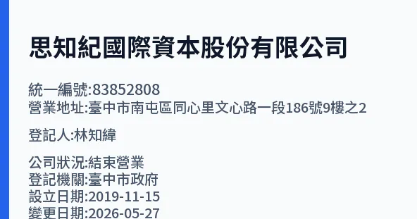思知紀國際資本股份有限公司的照片-統編 83852808(臺中市) 公司登記資料與營業項目詳細圖表