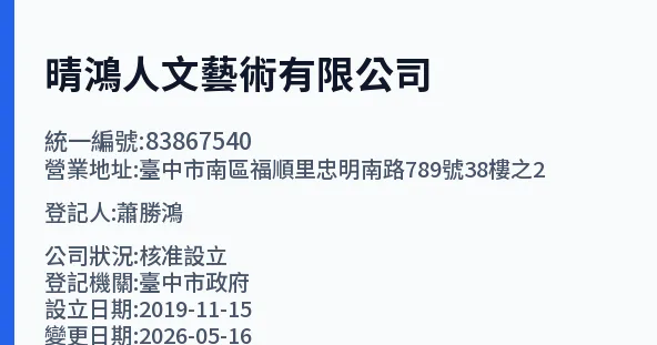 晴鴻人文藝術有限公司的照片-統編 83867540(臺中市) 公司登記資料與營業項目詳細圖表