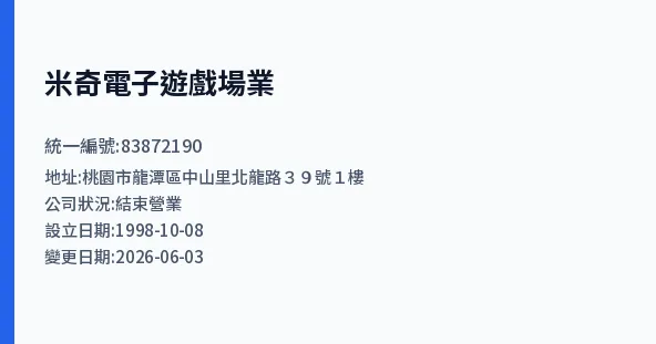 米奇電子遊戲場業的照片-統編 83872190(桃園市) 公司登記資料與營業項目詳細圖表