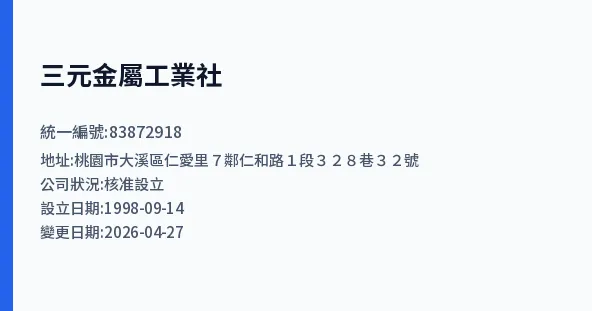 三元金屬工業社的照片-統編 83872918(桃園市) 公司登記資料與營業項目詳細圖表