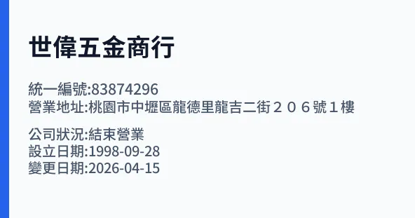 世偉五金商行的照片-統編 83874296(桃園市) 公司登記資料與營業項目詳細圖表