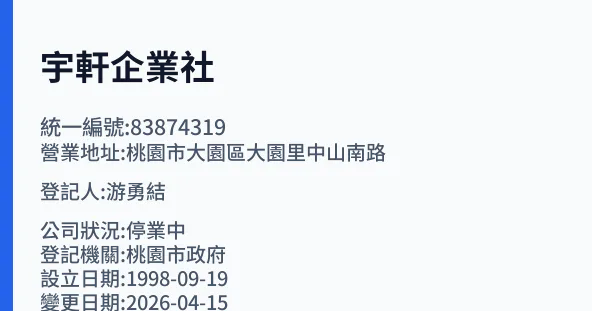 宇軒企業社的照片-統編 83874319(桃園市) 公司登記資料與營業項目詳細圖表