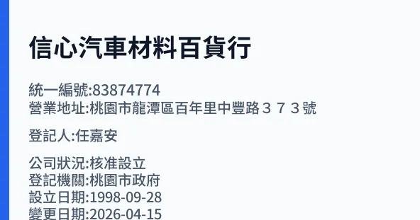 信心汽車材料百貨行的照片-統編 83874774(桃園市) 公司登記資料與營業項目詳細圖表