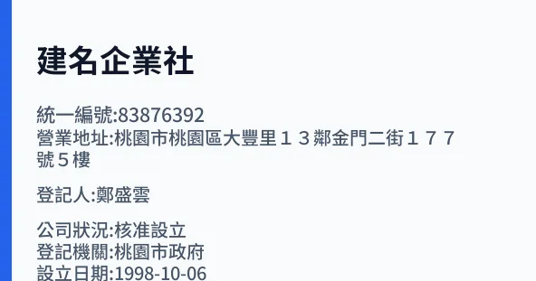 建名企業社的照片-統編 83876392(桃園市) 公司登記資料與營業項目詳細圖表