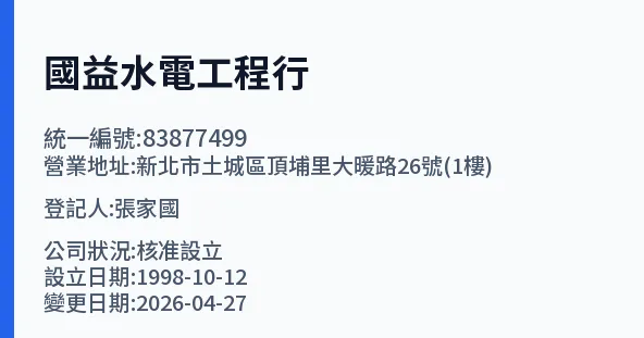 國益水電工程行的照片-統編 83877499(新北市) 公司登記資料與營業項目詳細圖表