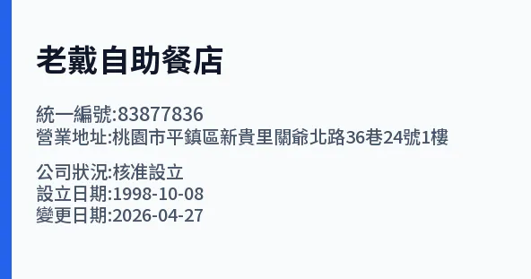 老戴自助餐店的照片-統編 83877836(桃園市) 公司登記資料與營業項目詳細圖表