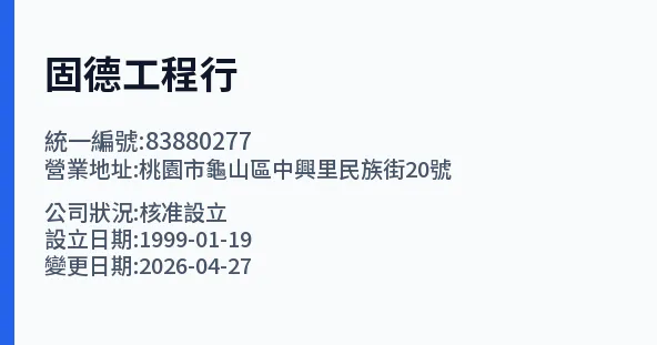 固德工程行的照片-統編 83880277(桃園市) 公司登記資料與營業項目詳細圖表
