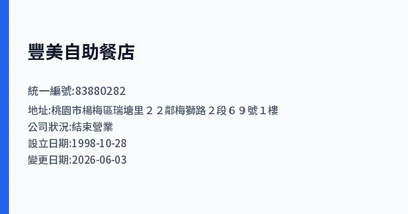 豐美自助餐店的照片-統編 83880282(桃園市) 公司登記資料與營業項目詳細圖表