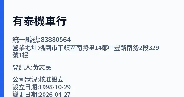 有泰機車行的照片-統編 83880564(桃園市) 公司登記資料與營業項目詳細圖表