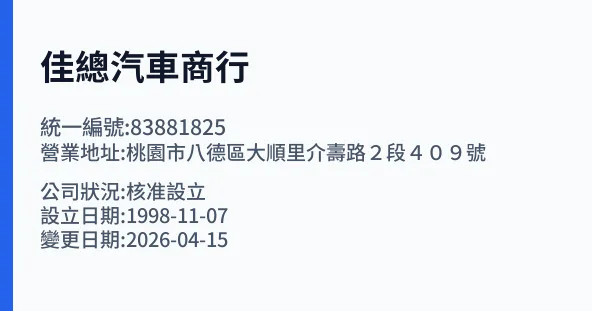 佳總汽車商行的照片-統編 83881825(桃園市) 公司登記資料與營業項目詳細圖表