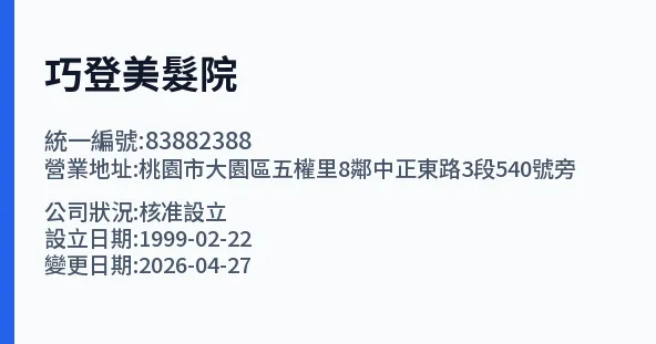 巧登美髮院的照片-統編 83882388(桃園市) 公司登記資料與營業項目詳細圖表
