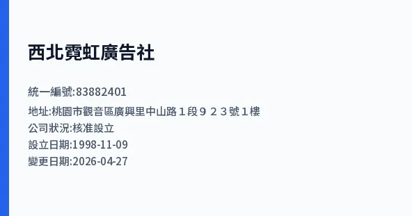 西北霓虹廣告社的照片-統編 83882401(桃園市) 公司登記資料與營業項目詳細圖表