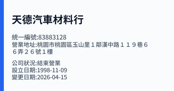天德汽車材料行的照片-統編 83883128(桃園市) 公司登記資料與營業項目詳細圖表