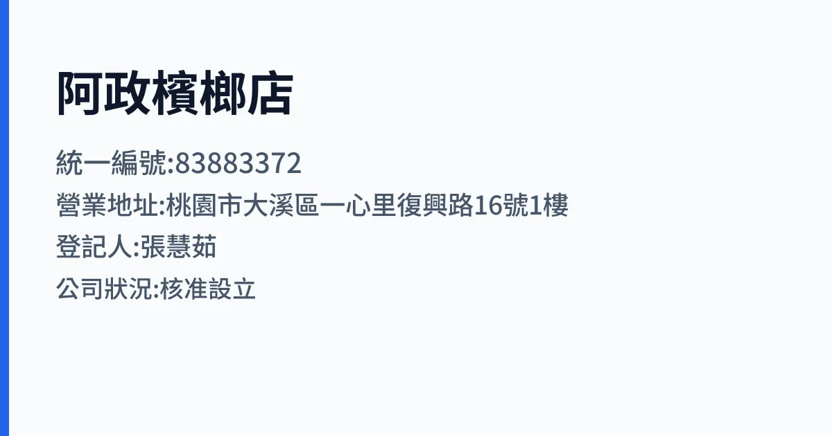 阿政檳榔店 - 統編 83883372(桃園市) 公司登記資料與營業項目詳細圖表