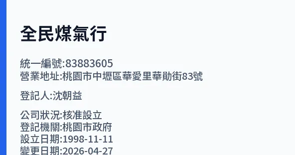全民煤氣行的照片-統編 83883605(桃園市) 公司登記資料與營業項目詳細圖表
