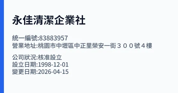 永佳清潔企業社的照片-統編 83883957(桃園市) 公司登記資料與營業項目詳細圖表