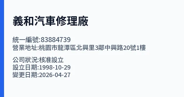義和汽車修理廠的照片-統編 83884739(桃園市) 公司登記資料與營業項目詳細圖表