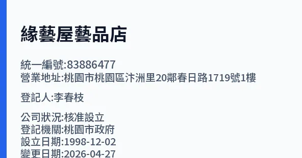 緣藝屋藝品店的照片-統編 83886477(桃園市) 公司登記資料與營業項目詳細圖表